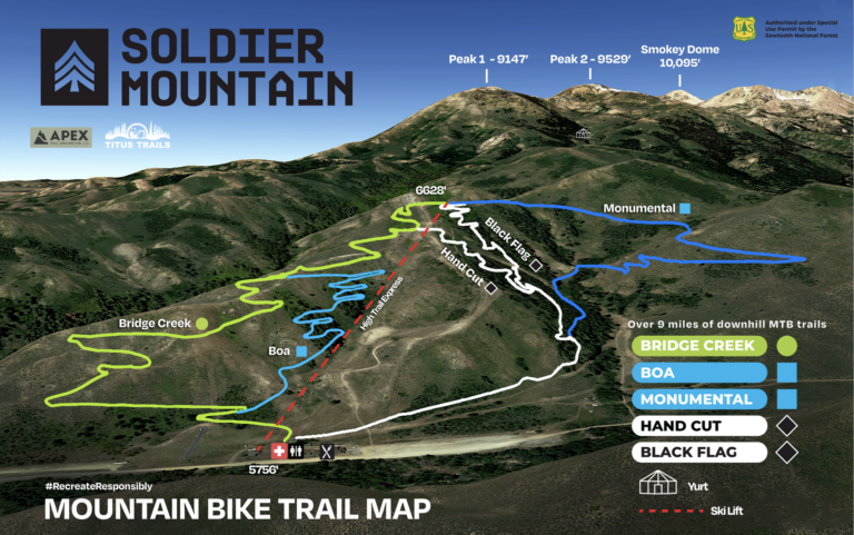 Soldier Mountain – Mountain Resort in Southern Idaho